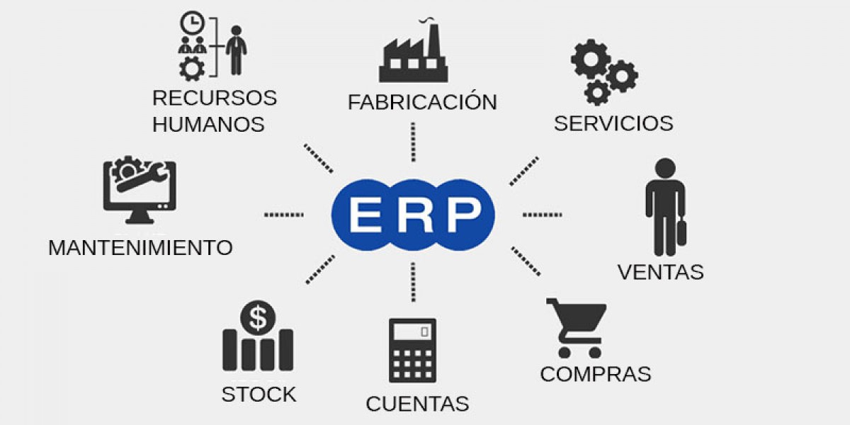 Mejora la gestión de tu empresa con un sistema ERP - Directorio de ...